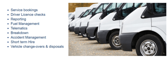 Global Vans Fleet - Leasing a Van with Global Vans
